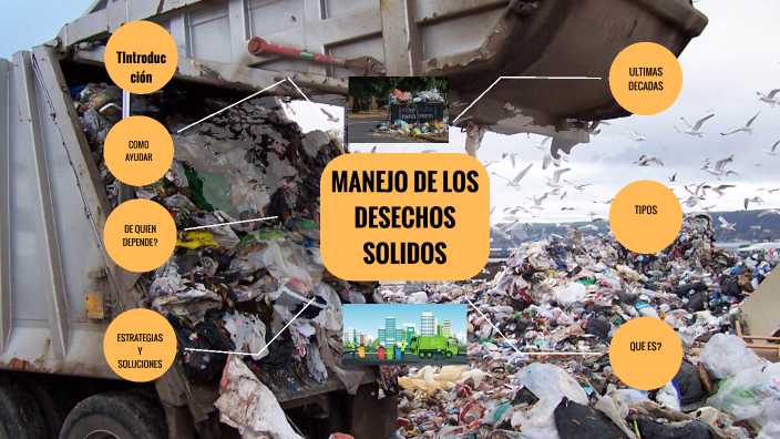 Manejo de desechos sólidos by Lilian Espín on Prezi