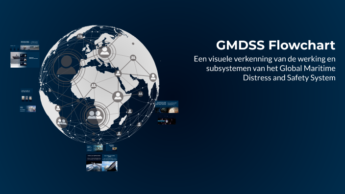 GMDSS Flowchart 2.0 by Randi Buvens on Prezi