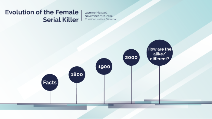 Evolution of the Female Serial Killer by Jasmine Maxwell on Prezi