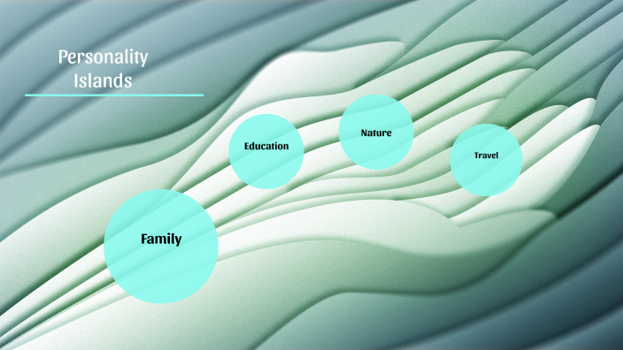 Personality Islands by Auni Dayton on Prezi