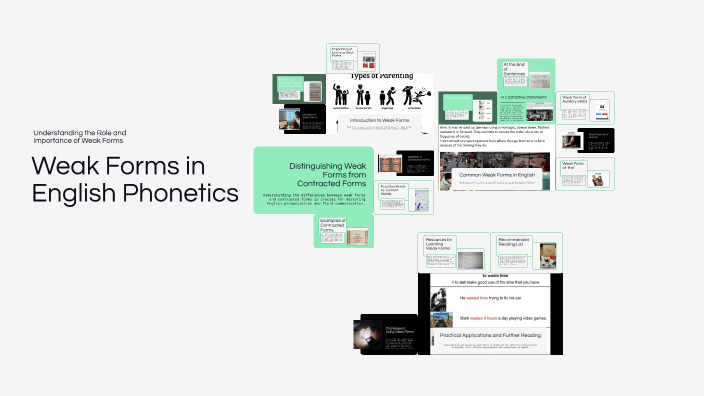 Weak Forms in English Phonetics by Mohammad Nouri on Prezi