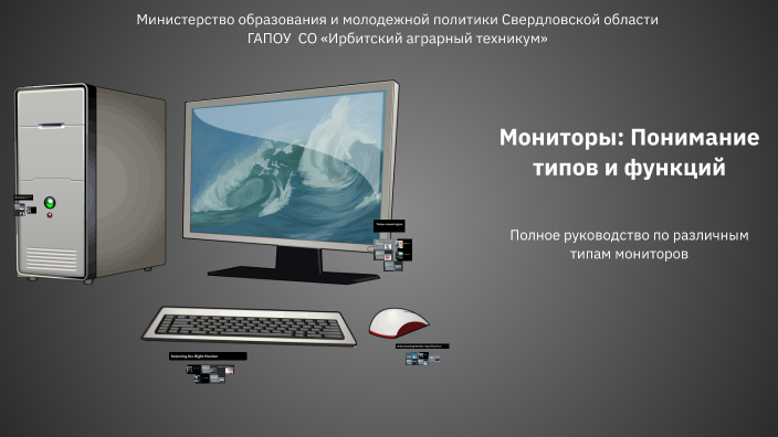 Monitors: Understanding Types and Functions by яна зверева on Prezi
