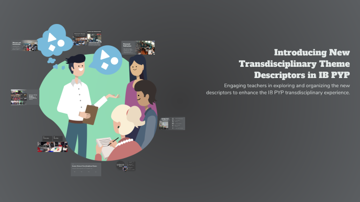 Introducing New Transdisciplinary Theme Descriptors in IB PYP by Alex ...