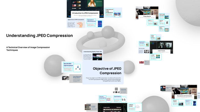Understanding JPEG Compression by Akash Burnwal on Prezi