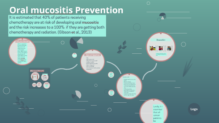 What is oral Mucositis by Eglis Pereyra on Prezi