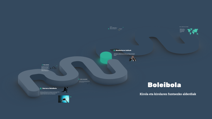 Boleibola--Emma Celada by emma celada on Prezi