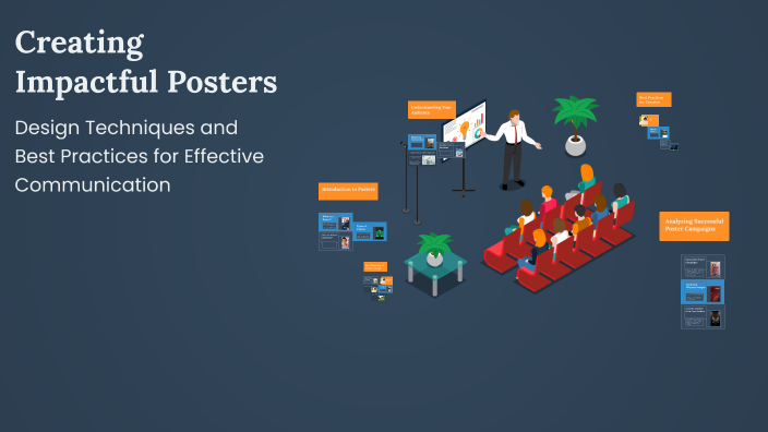 Creating Impactful Posters by Katharine Holder on Prezi