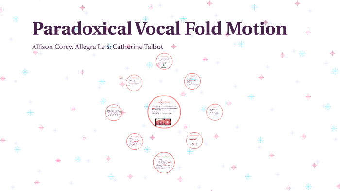 Paradoxical Vocal Fold Motion by on Prezi