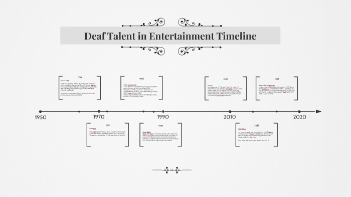 Deaf talent timeline by Briana Little on Prezi