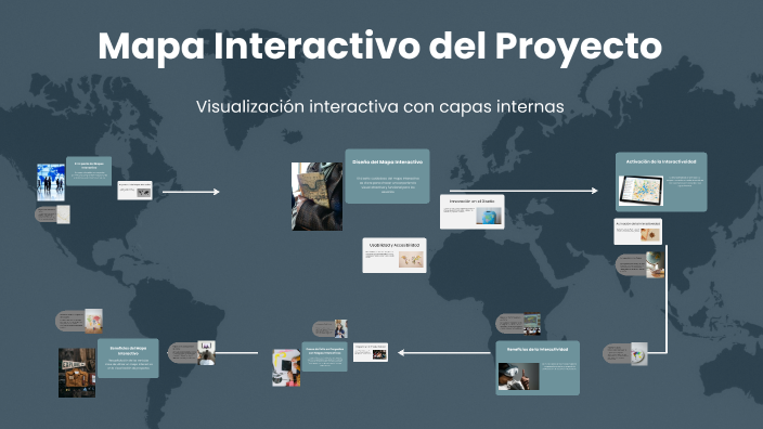 Mapa Interactivo del Proyecto by Daniel Esteban Cárdenas Jerez on Prezi