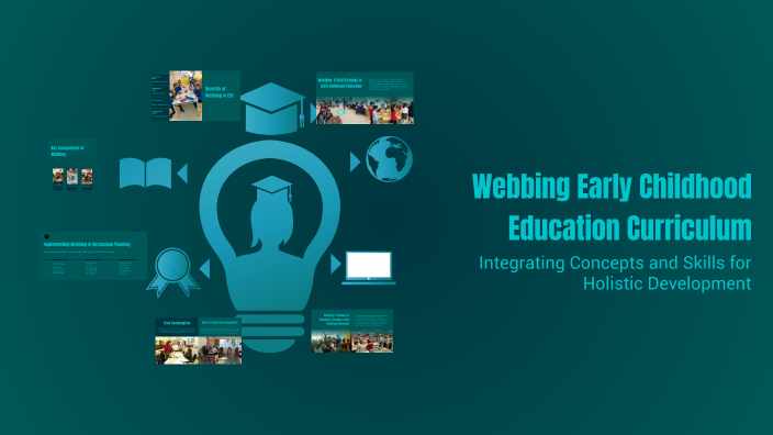 Webbing Early Childhood Education Curriculum by Juan on Prezi