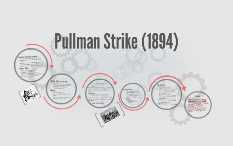 Pullman Strike (1894) by Diana Chetnik on Prezi