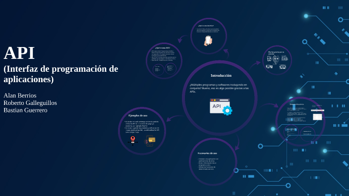 API by Alan Berrios on Prezi