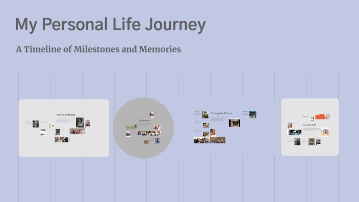 My Personal Life Journey by Amelia Lopez on Prezi