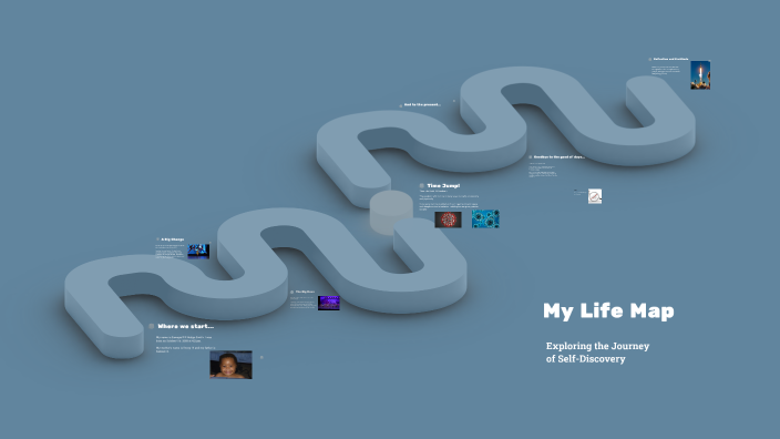 My Life Map by SH - 08HL 758575 Earnscliffe Sr PS on Prezi