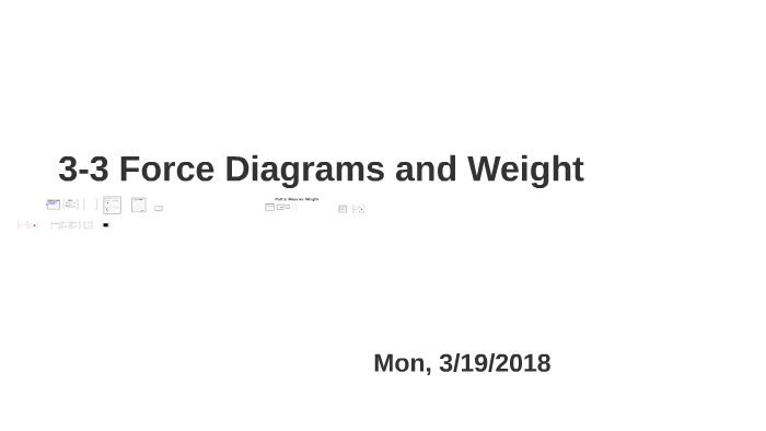 Lesson 3-3 Force Diagrams and Weight by Kelli Warble on Prezi
