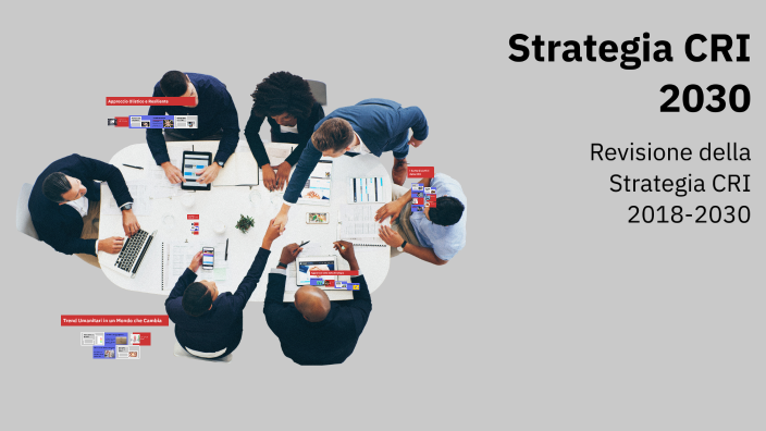 Strategia CRI 2030 by valentina de filippo on Prezi