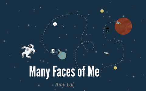 Many Faces of Me by Amy Lui on Prezi