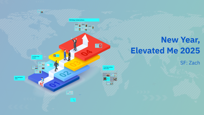 New Year, Elevated Me 2025 by Zachary Shelton on Prezi