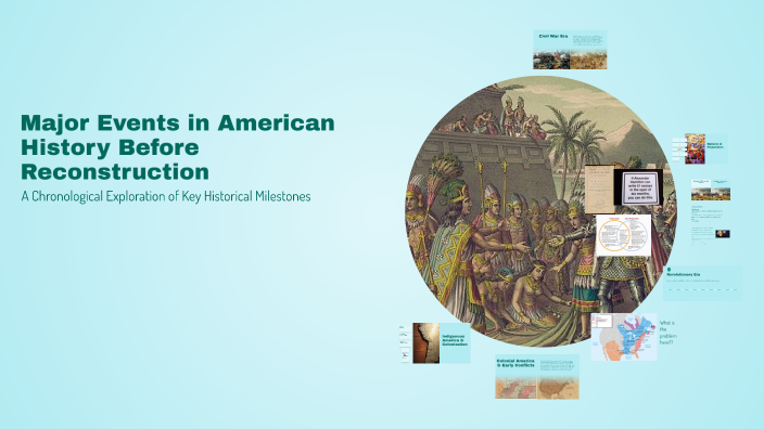 Major Events in American History Before Reconstruction by Katy Devine ...