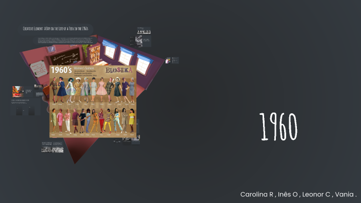 Teen Life in the 1960s: A Journey Through School, Culture, and Society ...