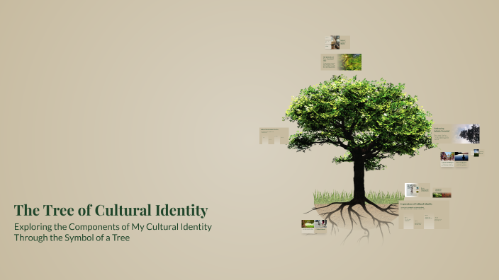 The Tree of Cultural Identity by Caroline Hefner on Prezi