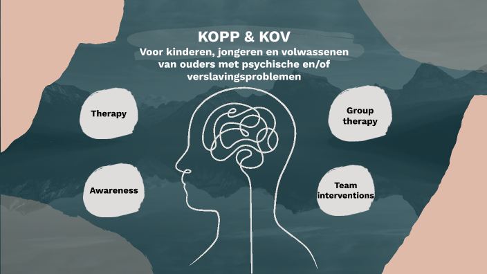 KOPP/ KOV by Tara van Lienden on Prezi