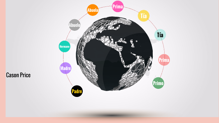 My Family Tree by Cason Price-Student on Prezi