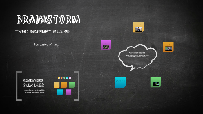 Persuasive Writing by Crystal Hurley on Prezi