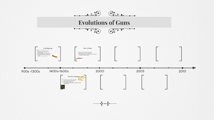 Evolutions of Guns by katrina smith on Prezi