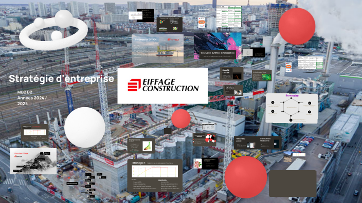 Stratégie d'entreprise by Enzo Villar on Prezi