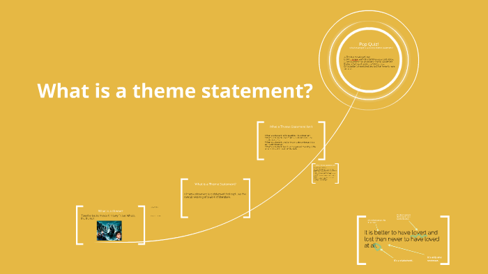 What is a theme statement? by Suzanne Hegarty on Prezi