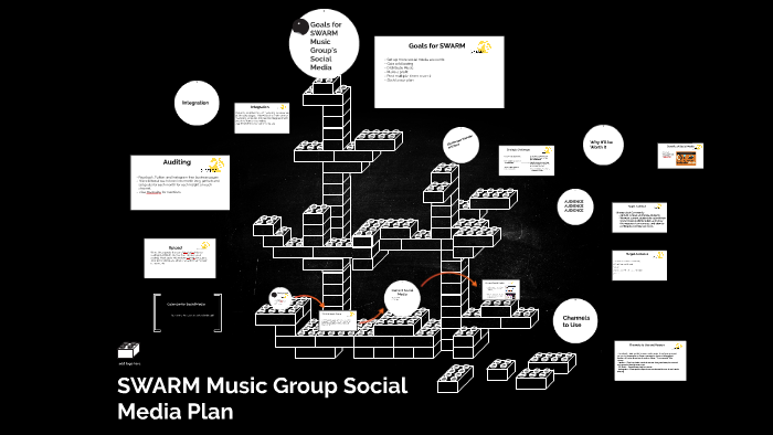 SWARM Music Group Social Media Plan by Rachel Levy on Prezi