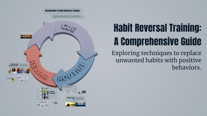 Habit Reversal Training: A Comprehensive Guide by zakria on Prezi