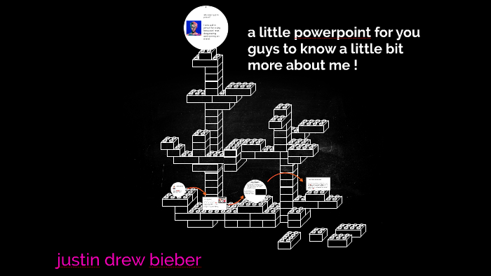 justin drew bieber by ella ruggles on Prezi