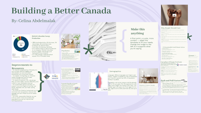 Building a Better Canada by Celina Abdelmalak on Prezi