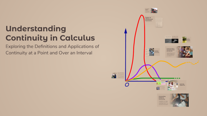 Understanding Continuity in Calculus by Naluin Oropesa Jr on Prezi