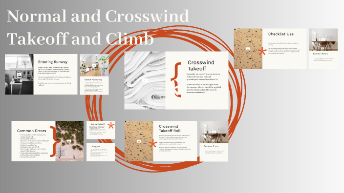 VII.A.Normal and Crosswind Takeoff and Climb by Grace Pan on Prezi
