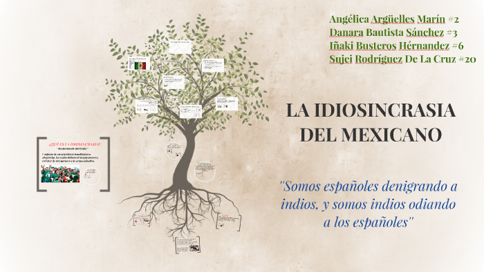 LA IDIOSINCRACIA DEL MEXICANO by 'AngiTa Argüellesz on Prezi