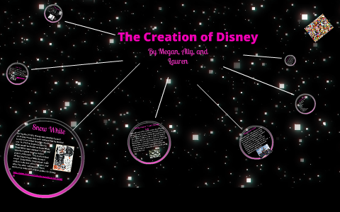 The Creation of Disney by Meg Reinhardt on Prezi