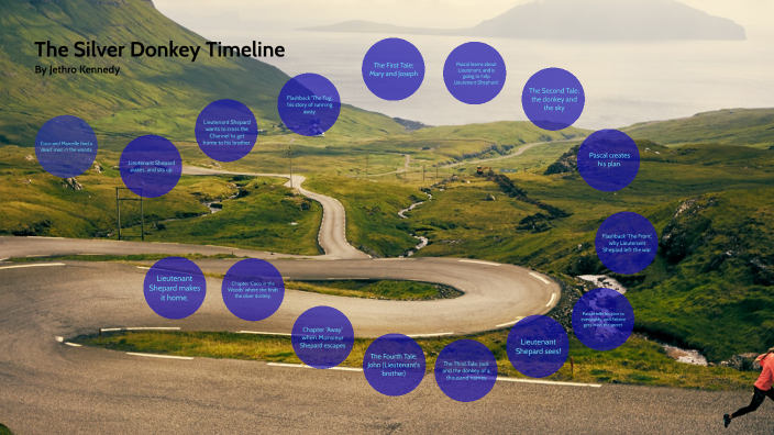 The Silver Donkey Timeline by Jeffio Kenneth on Prezi