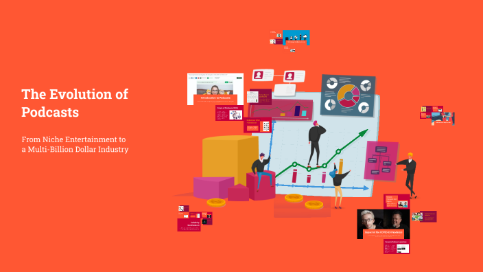 The Evolution of Podcasts by Raouf Yesguer on Prezi