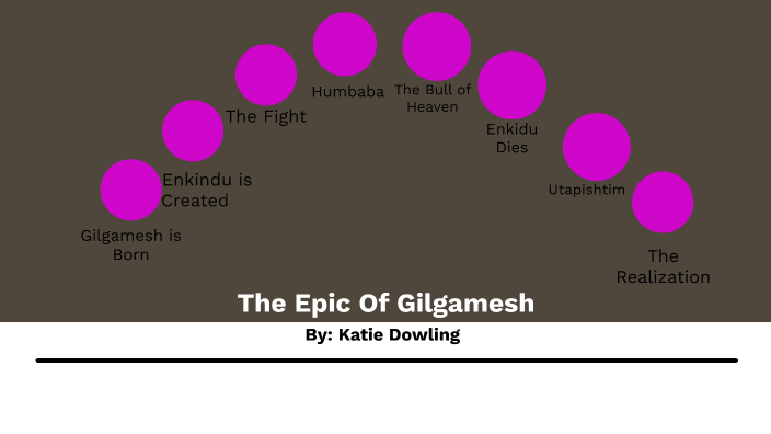 The Epic Of Gilgamesh by Katie Dowling [STUDENT] on Prezi