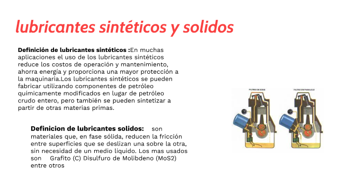 lubricantes sintéticos y sólidos by antonio urdaneta on Prezi