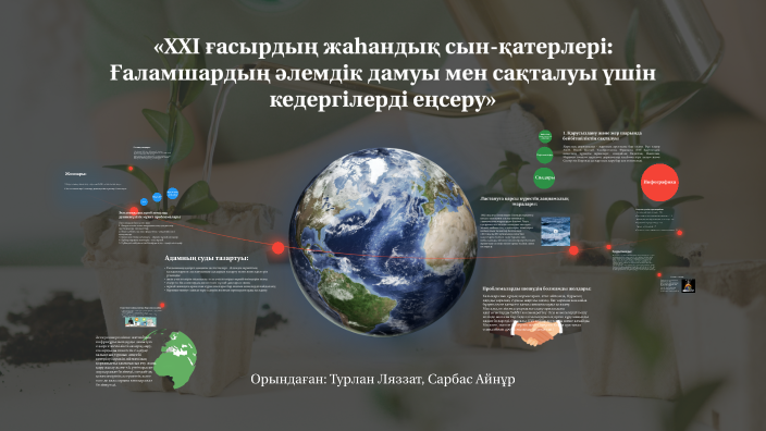 21st Century Global Challenges by Ляззат Турлан on Prezi