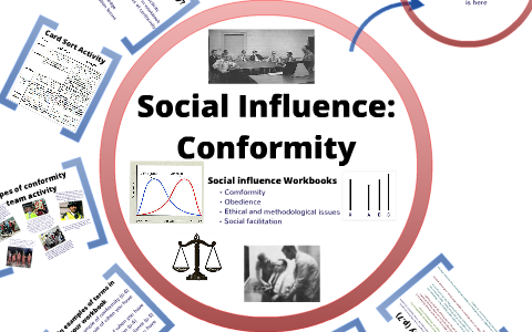 Social Influence - Conformity 1 by Samantha Catterall on Prezi