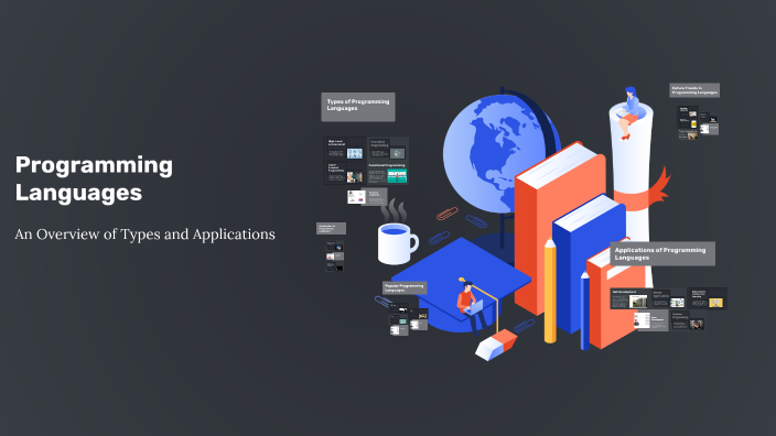 Programming Languages by Виктория Софронова on Prezi