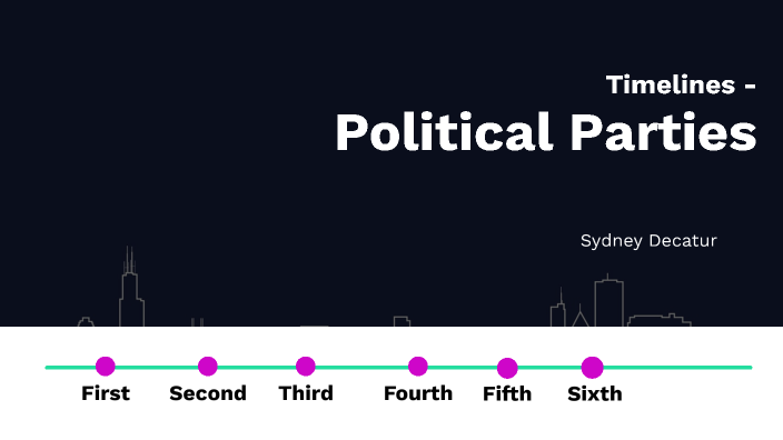 Political Party Timeline by Sydney Decatur on Prezi