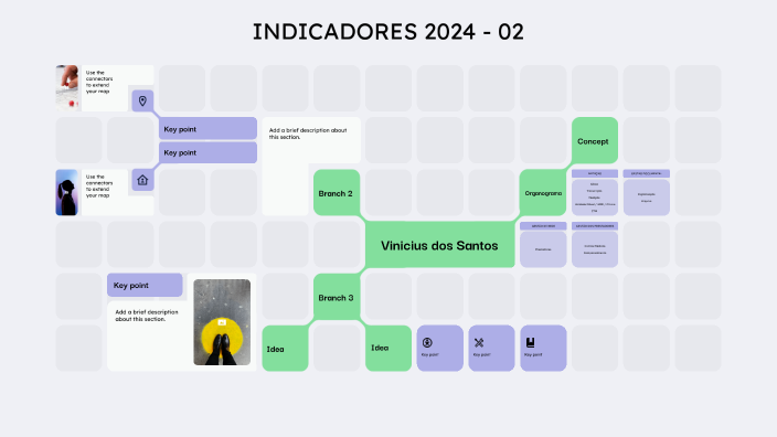 Apresentação TL 2024 - 02 by Vinicius Santos on Prezi