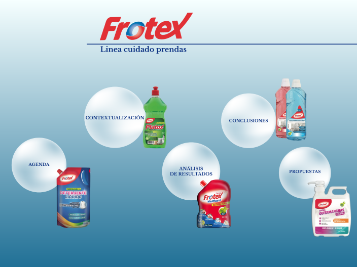 Frotex by Jacobo on Prezi